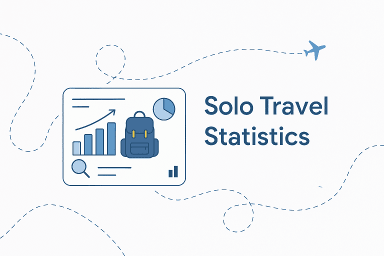 25+ Solo Travel Statistics and Trends [2026 Edition] - hotelagio.com