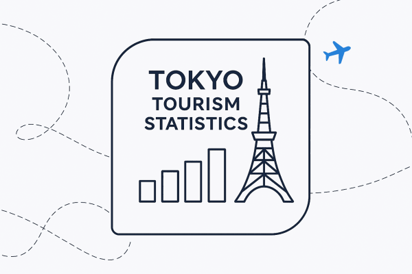 How Many Tourists Visit Tokyo Each Year? [30+ Tokyo Tourism Statistics ...