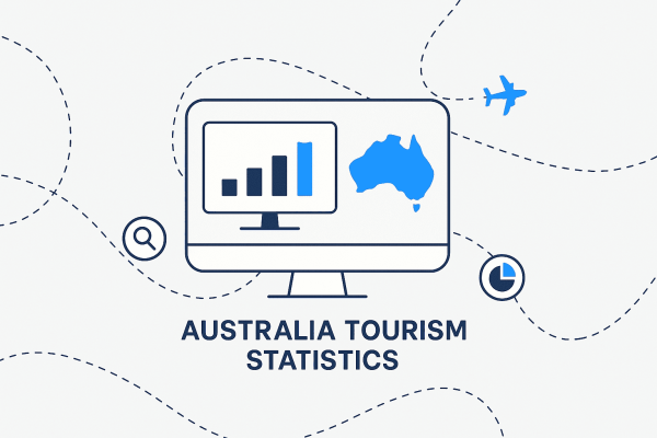 How Many Tourists Visit Australia Each Year? [30+ Australia Tourism ...