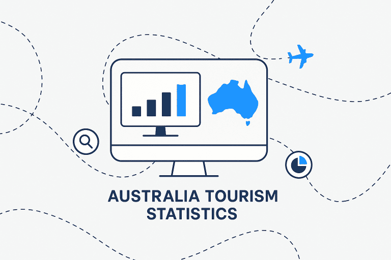 How Many Tourists Visit Australia Each Year? [30+ Australia Tourism ...
