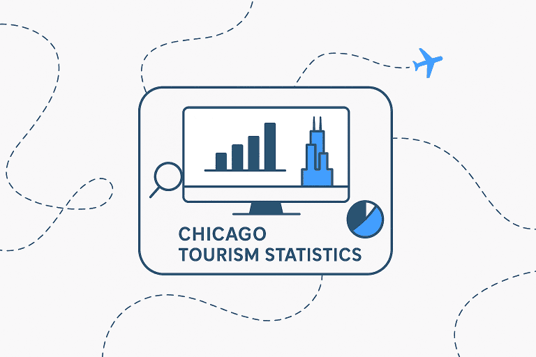 How Many Tourists Visit Chicago Each Year? [30+ Chicago Tourism ...