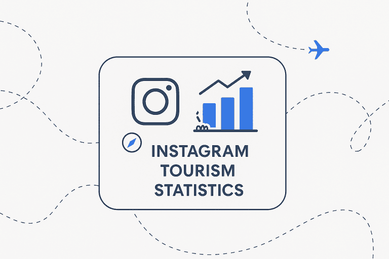 40+ Instagram Travel & Tourism Statistics [2025 Update] - hotelagio.com