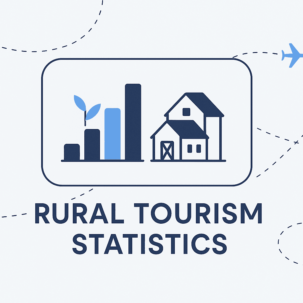 40+ UK Tourism Statistics [2025 Edition] - hotelagio.com