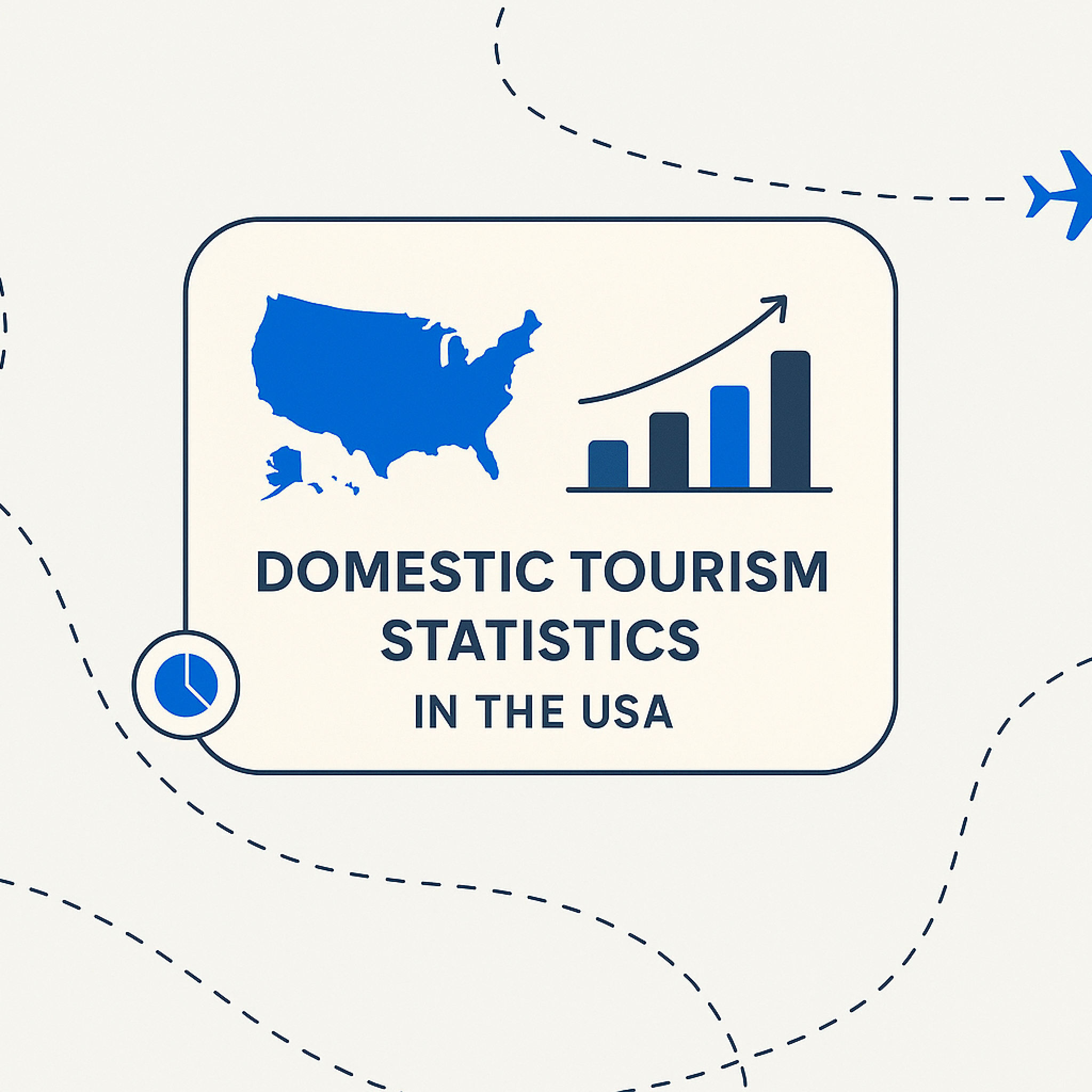 US Tourism & Travel Statistics [2025 Edition] - hotelagio.com
