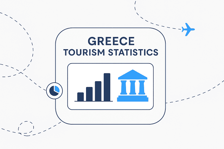 How Many Tourists Visit Greece Each Year? [Greece Tourism Statistics ...