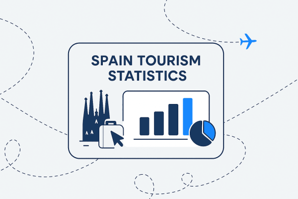 How Many Tourists Visit Spain Each Year? [Spain Tourism Statistics ...