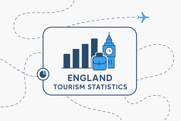 How Many Tourists Visit England Each Year? [England Tourism Statistics ...