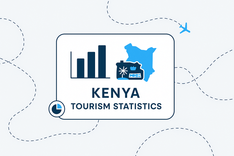 How Many Tourists Visit Kenya Each Year? [Kenya Tourism Statistics ...