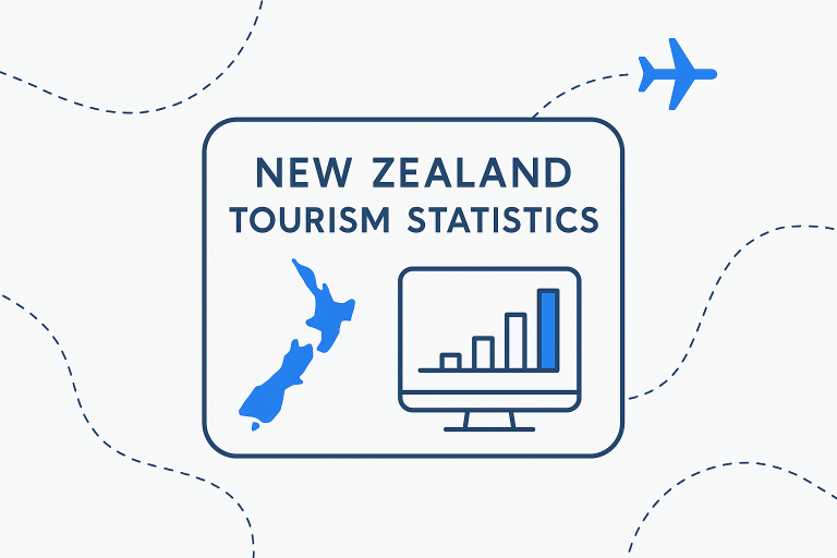 How Many Tourists Visit New Zealand Each Year? [Tourism Statistics ...