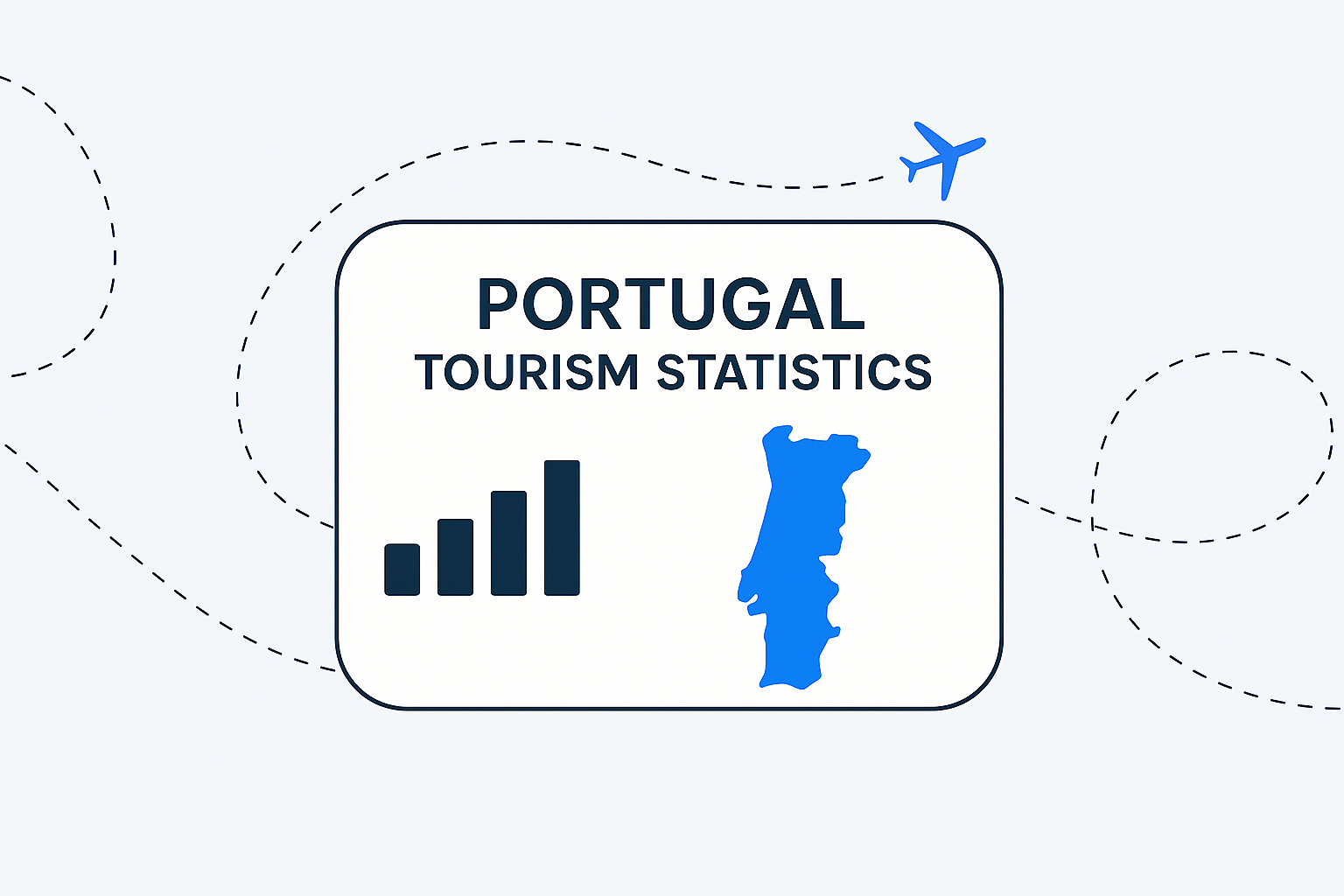 How Many Tourists Visit Portugal Each Year? [Portugal Tourism ...