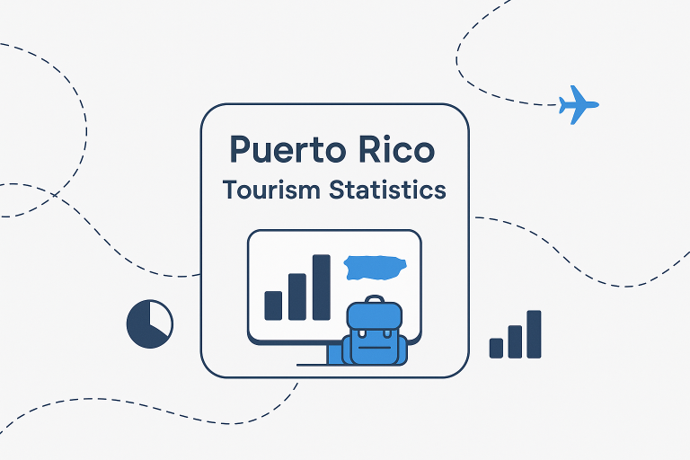How Many Tourists Visit Puerto Rico Each Year? [Puerto Rico Tourism ...