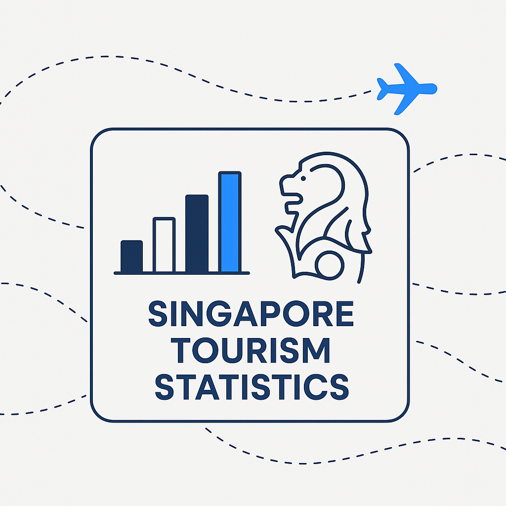 How Many Tourists Visit Sydney Each Year? [Sydney Tourism Statistics ...