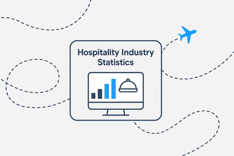 30+ Hospitality Industry Statistics [2026] - hotelagio.com